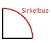 Alt om sirkel