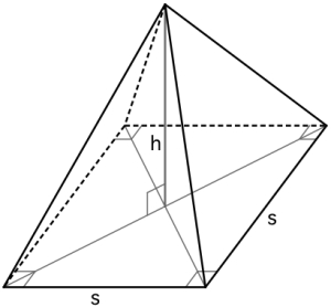 Regulær firkantet pyramide